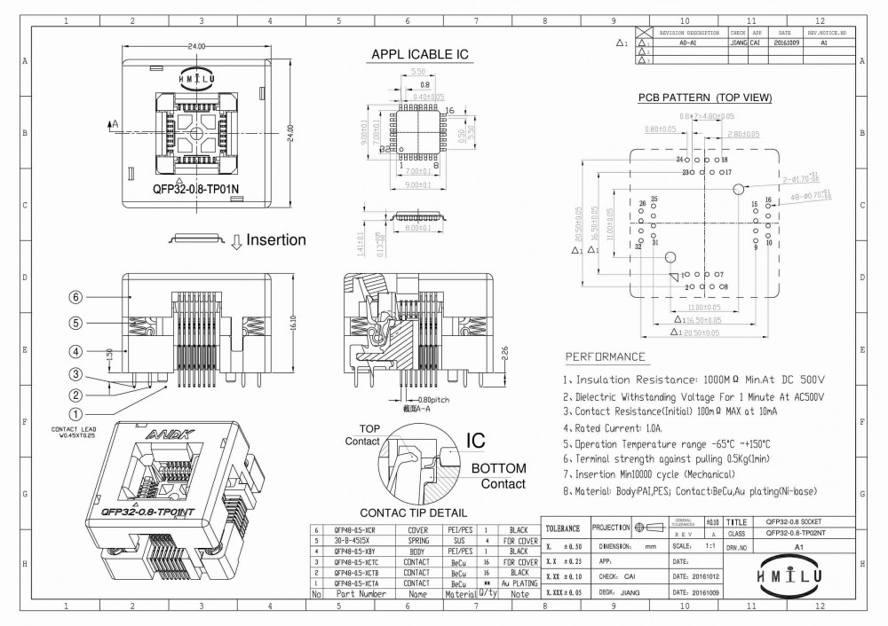QFP32-0.8 technical document page 1