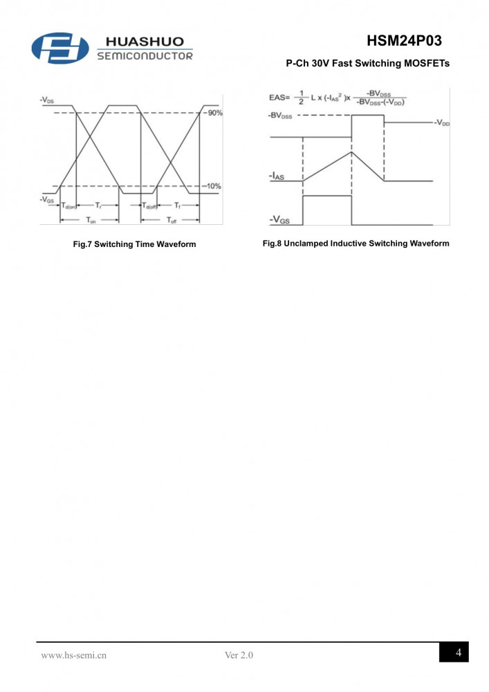 HSM24P03 datasheet page 4