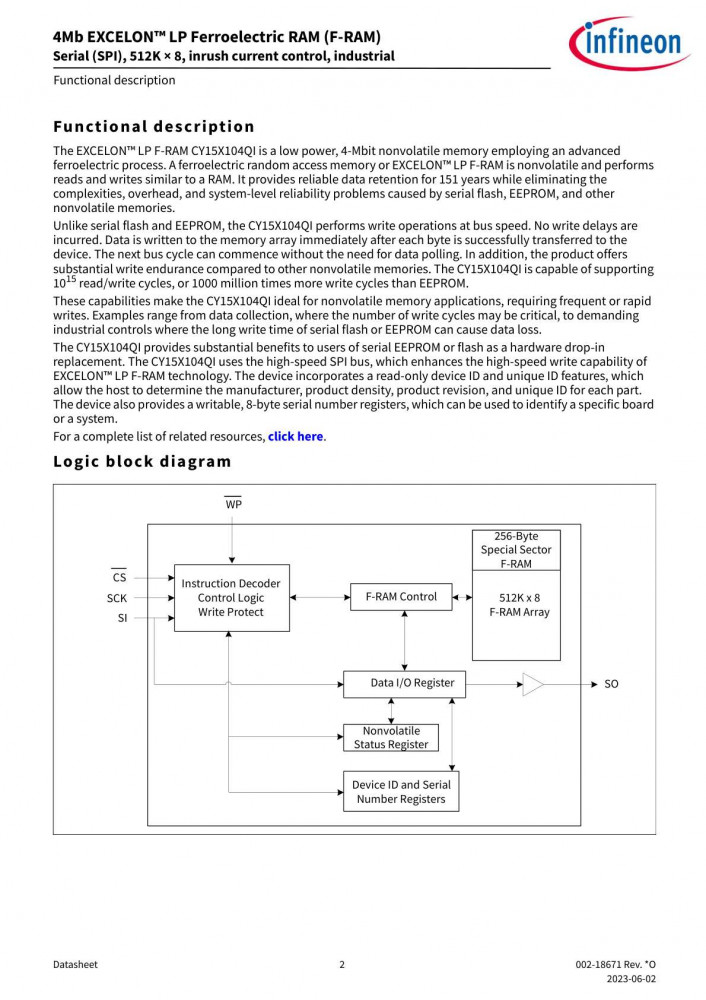 Datasheet page 2