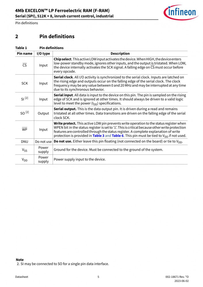 Datasheet page 5