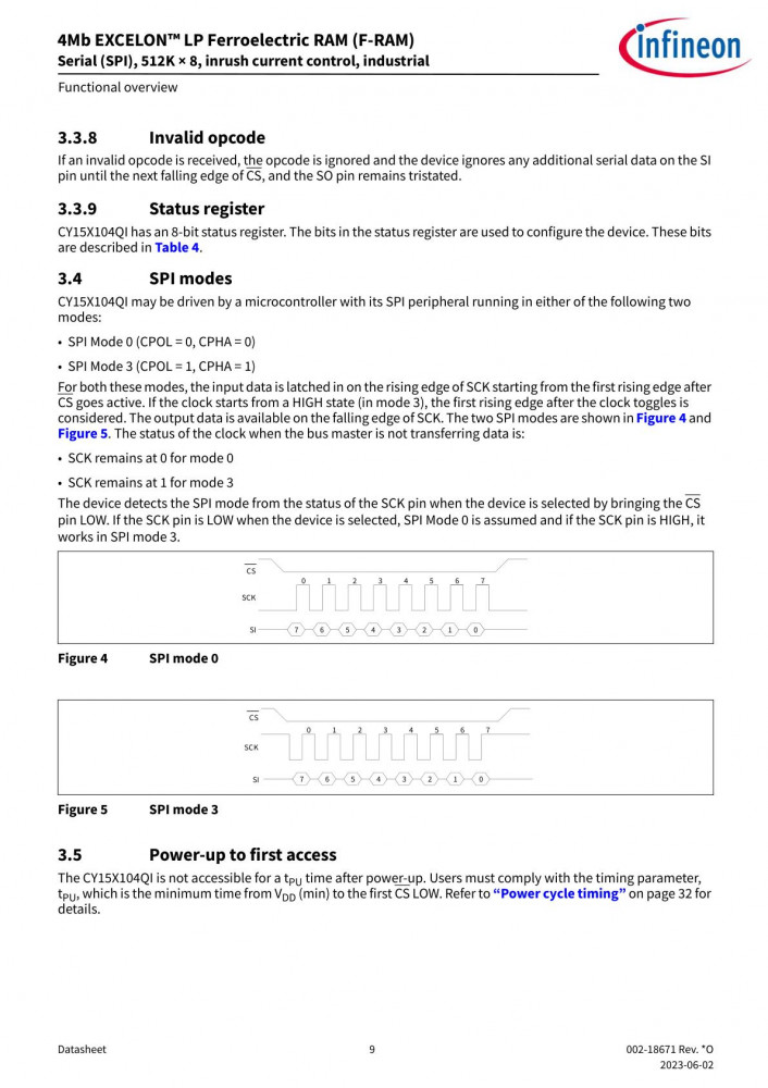 Datasheet page 9