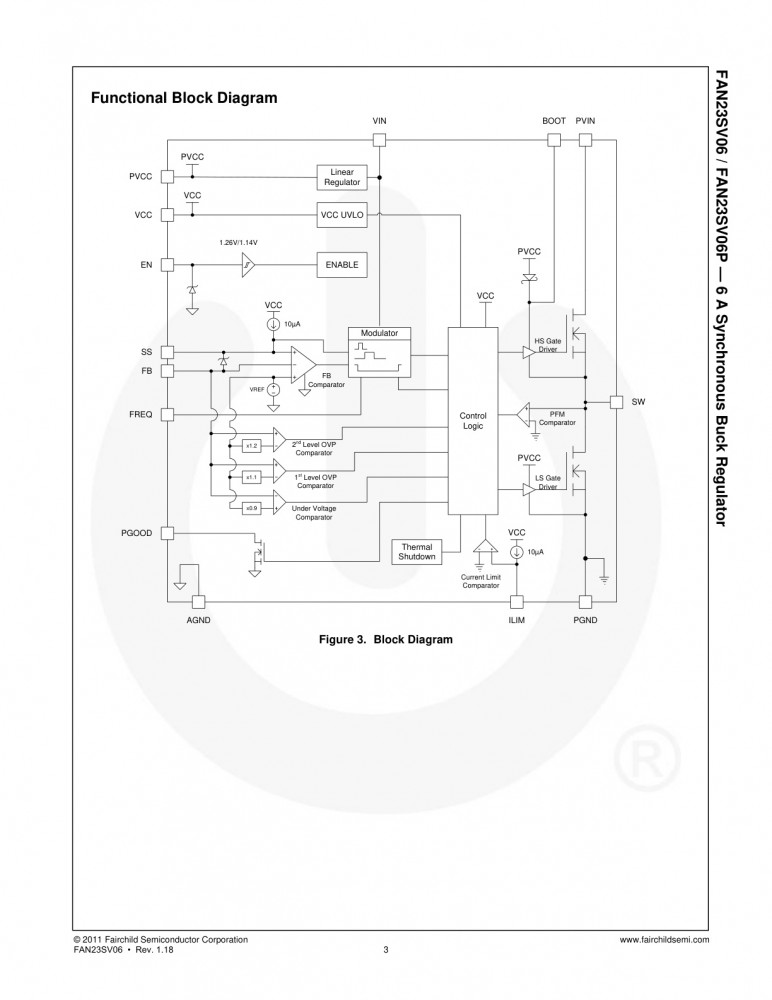 FAN23SV06 datasheet page 4