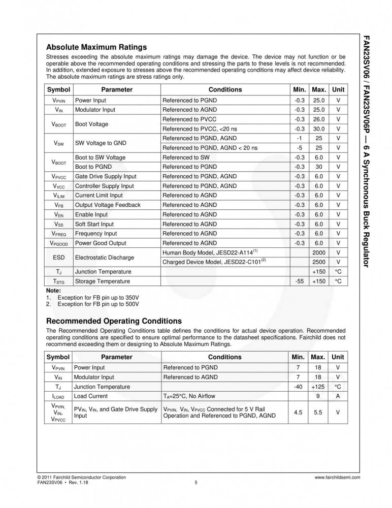 FAN23SV06 datasheet page 6