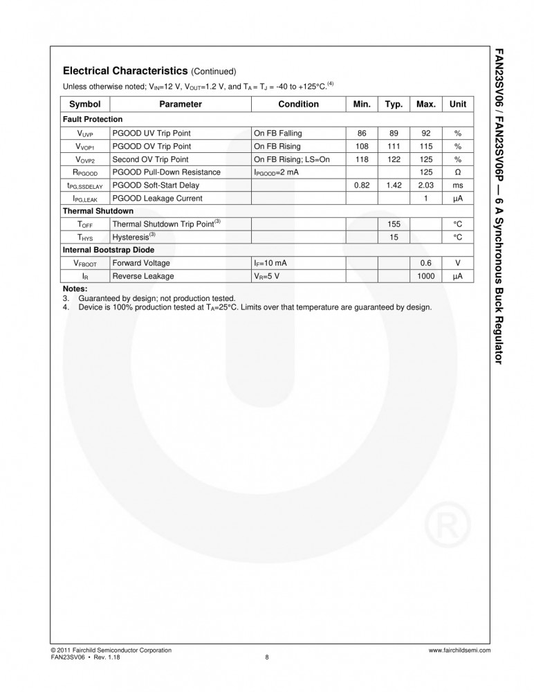 FAN23SV06 datasheet page 9