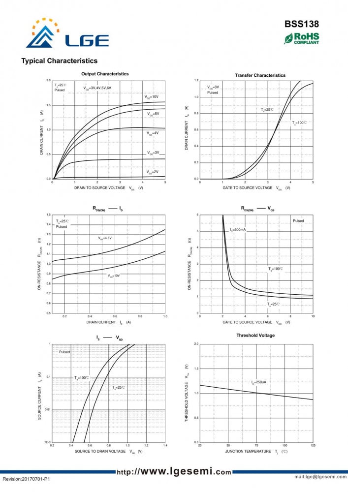 BSS138 LGE datasheet page 3