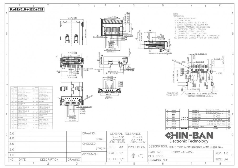 USBC1-AF-053 technical drawing