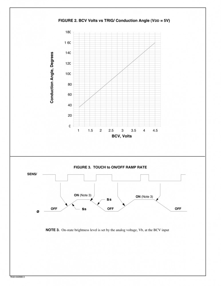 LS7642FO datasheet page 3