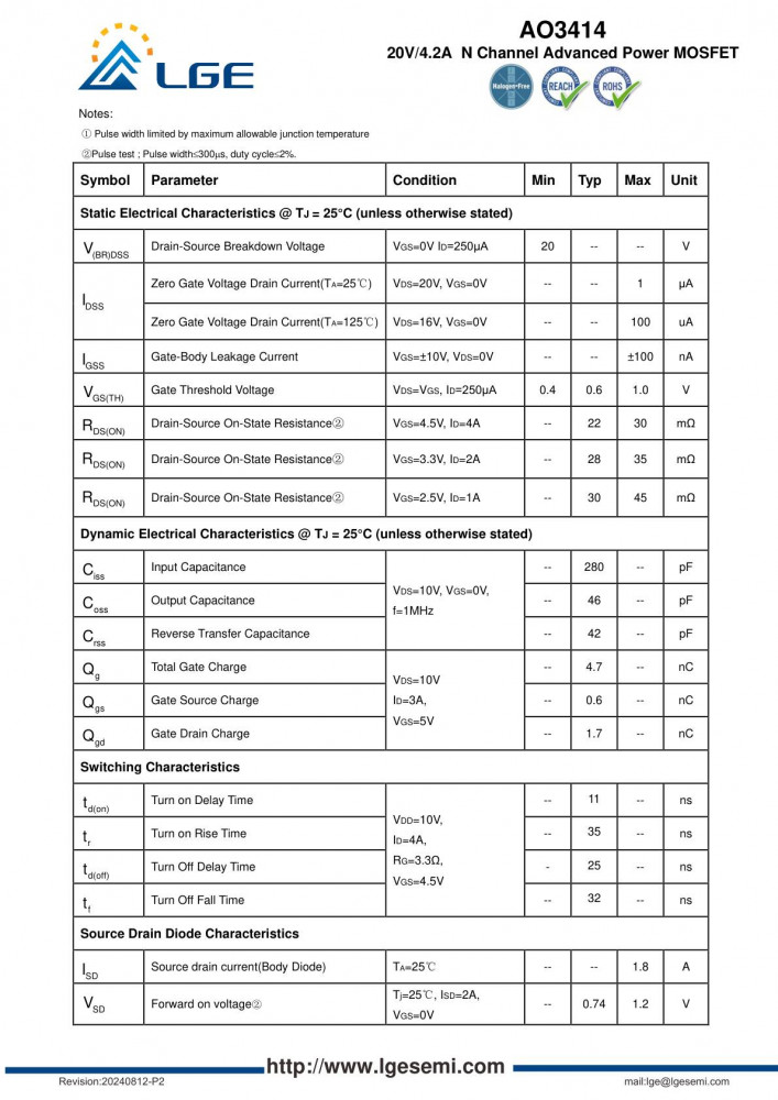 AO3414 technical document page 2
