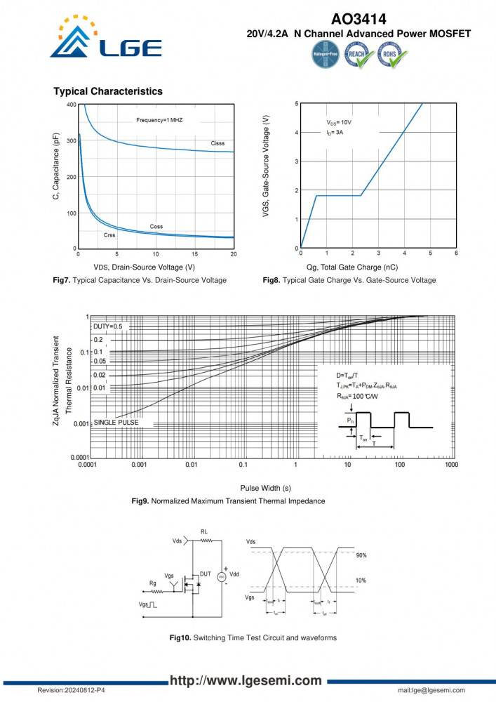 AO3414 technical document page 4