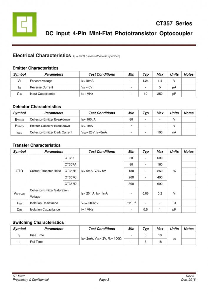 CT357C(T1) datasheet page 3