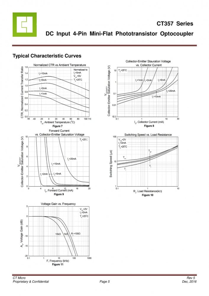 CT357C(T1) datasheet page 5