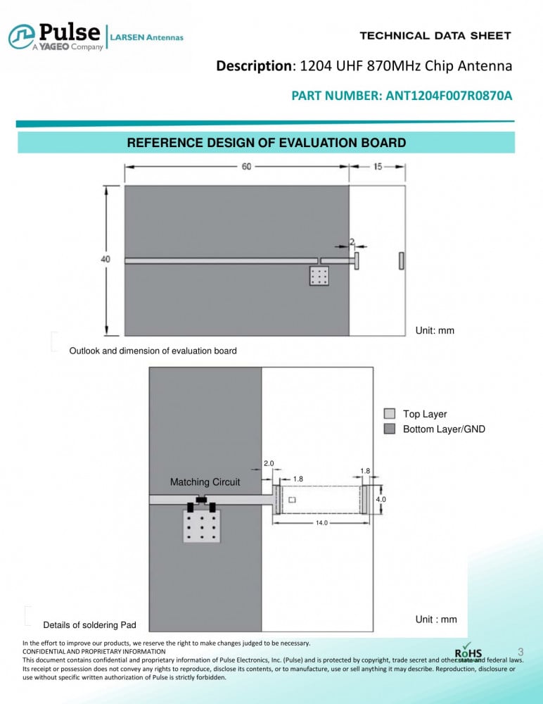 ANT1204F007R0870A datasheet page 3