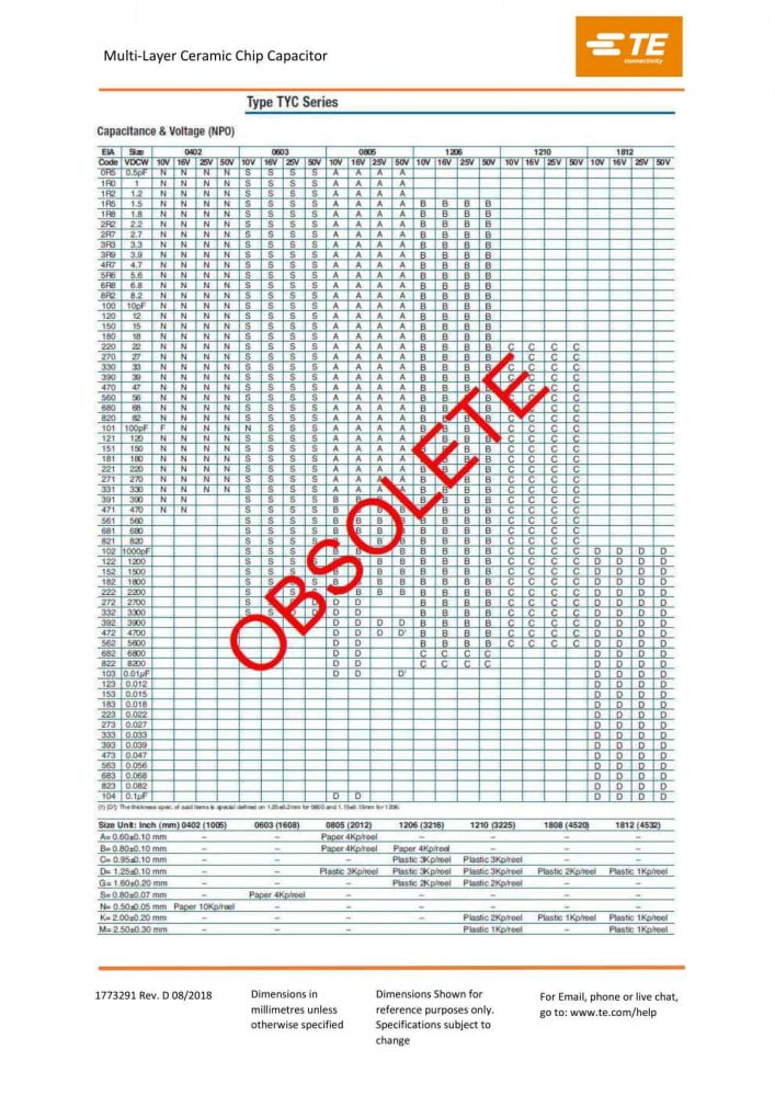 TE Connectivity Type TYC Series document page 2
