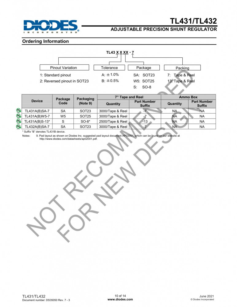TL431 technical document page 10