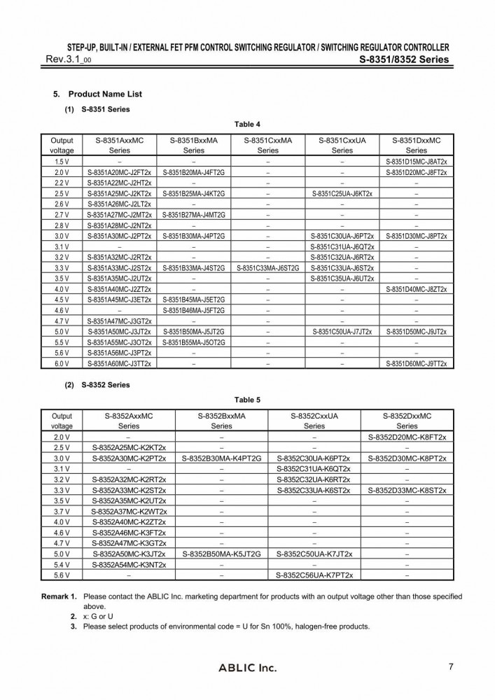 ABLIC S-8351/8352 datasheet page 7