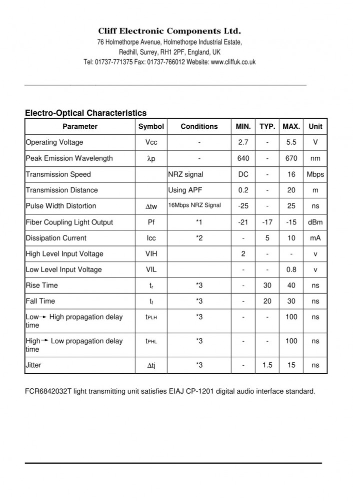 FCR6842032T datasheet page 4