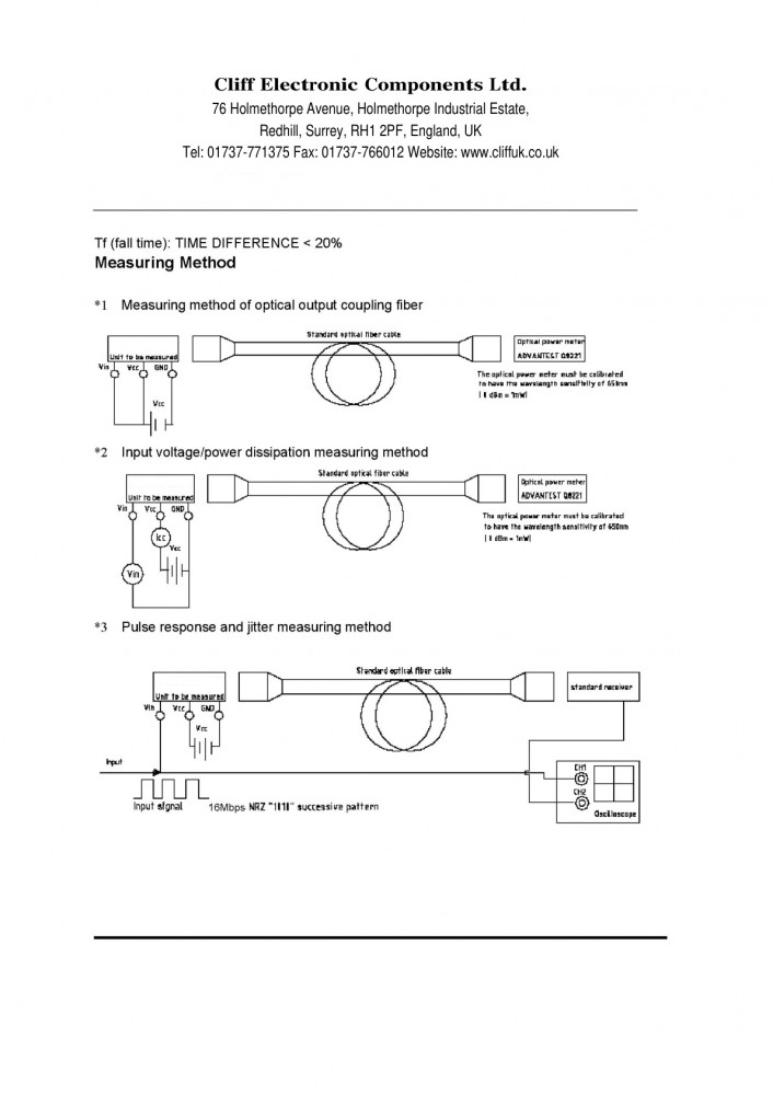 FCR6842032T datasheet page 6