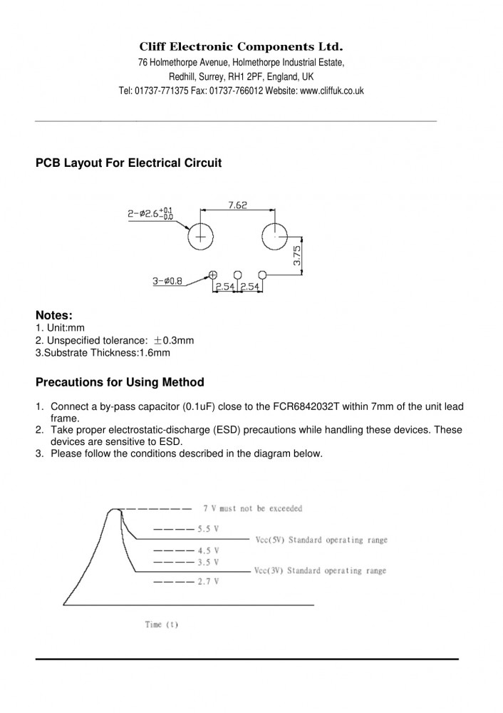 FCR6842032T datasheet page 7