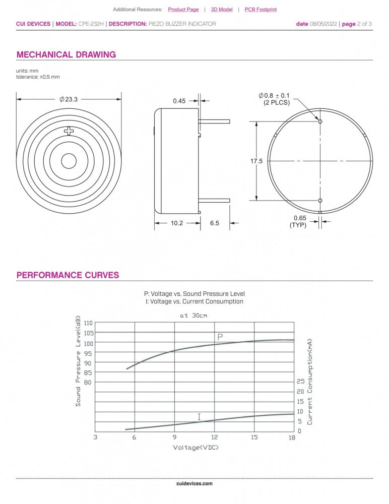 CPE-232H mechanical drawing and solderability