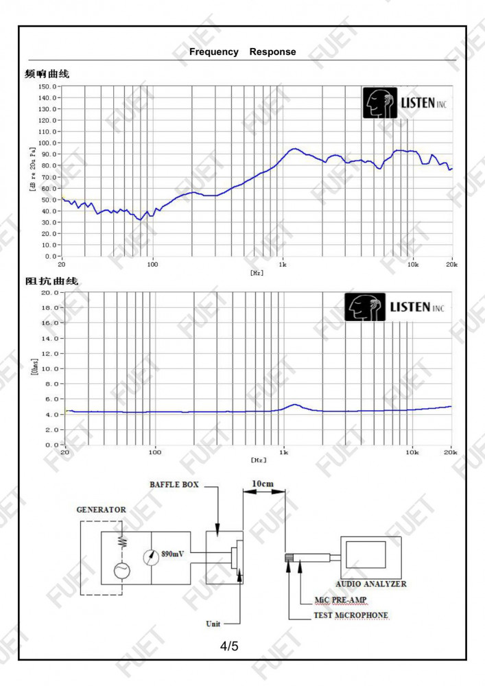 FS3621NB0420-H12.0-R01 specification page 5