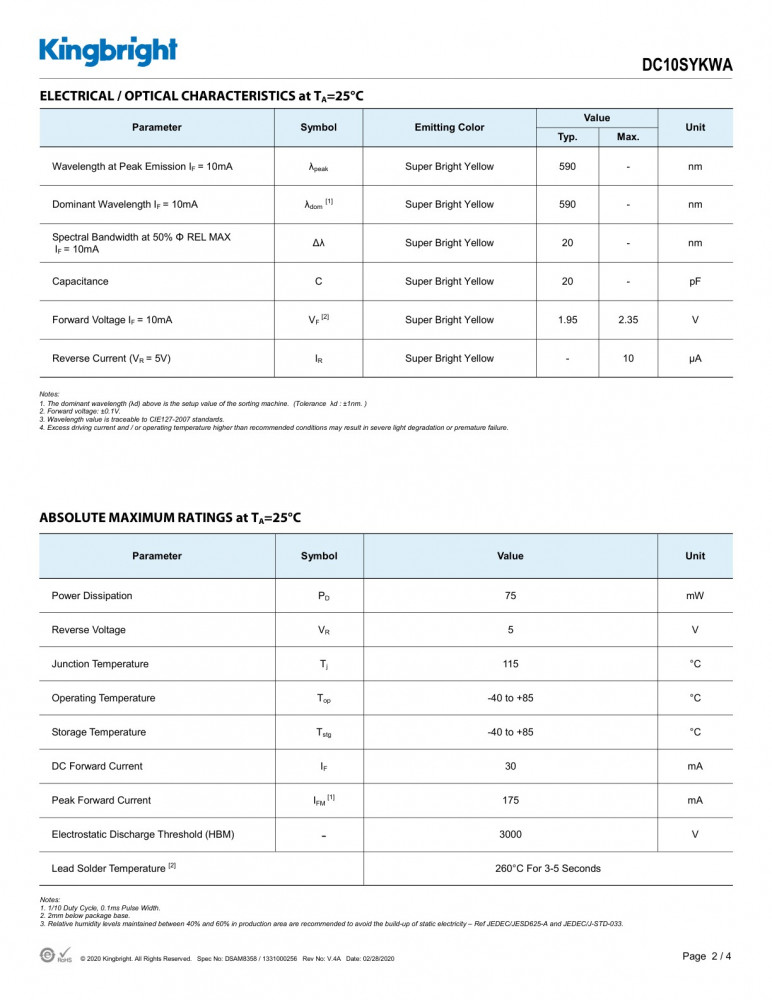 DC10SYKWA datasheet page 2