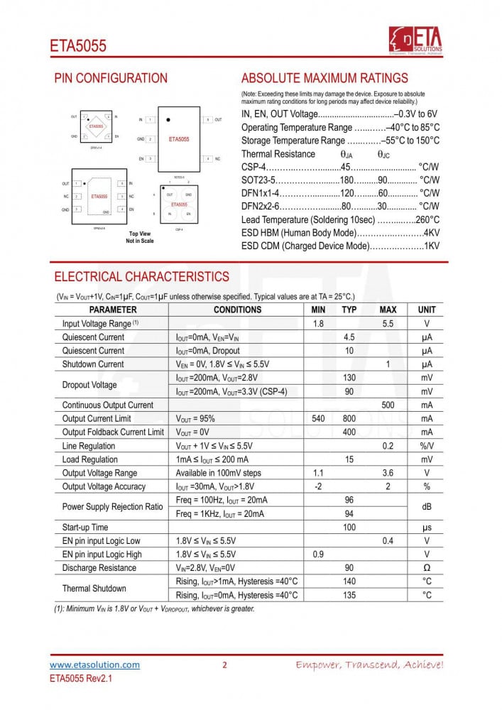 ETA5055 datasheet page 2