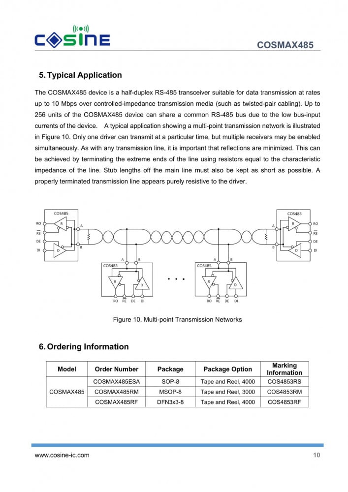 COSMAX485ESA datasheet page 10