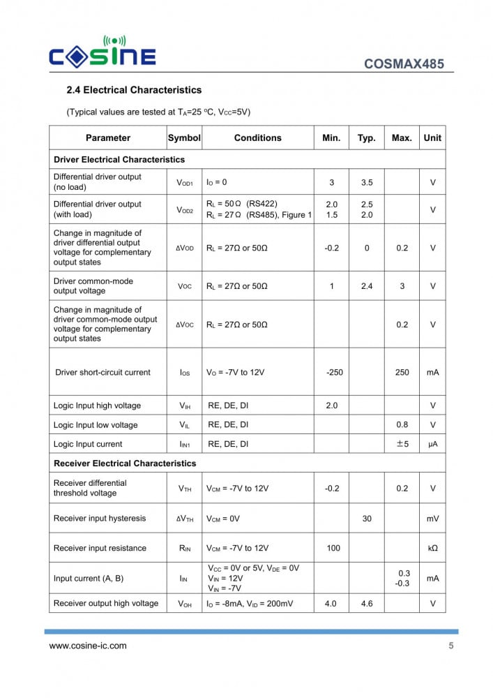 COSMAX485ESA datasheet page 5