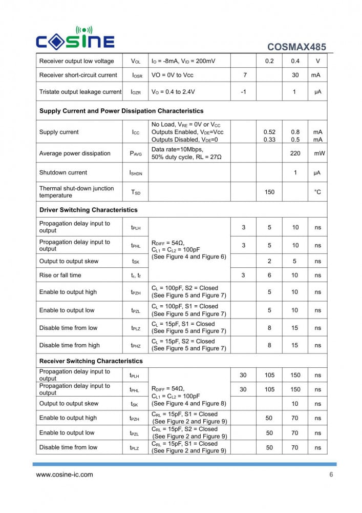 COSMAX485ESA datasheet page 6