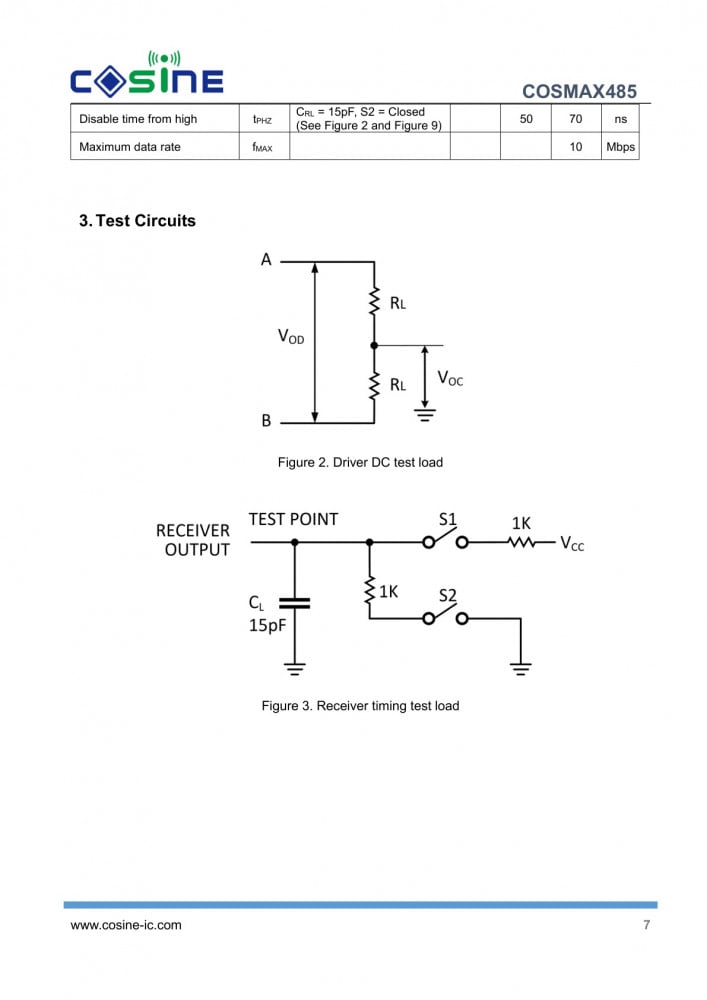 COSMAX485ESA datasheet page 7