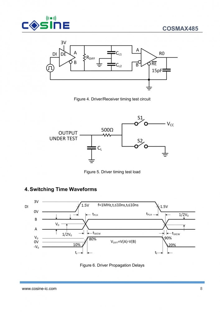 COSMAX485ESA datasheet page 8