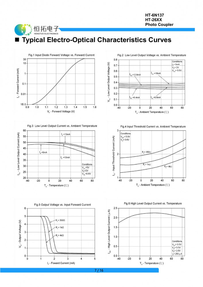 HT-6N137 datasheet page 8