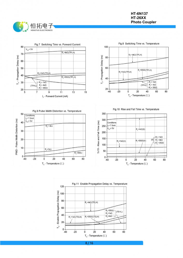 HT-6N137 datasheet page 9