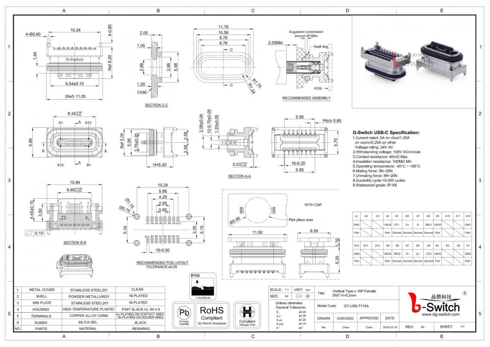 GT-USB-7115A technical documentation preview