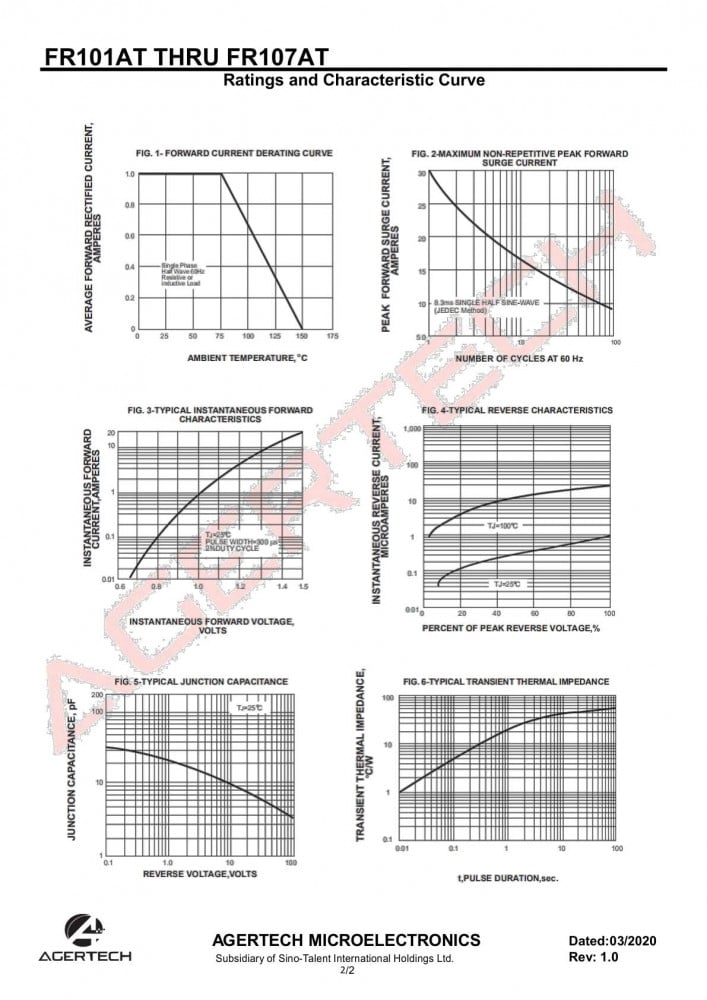 FR107AT datasheet page 2