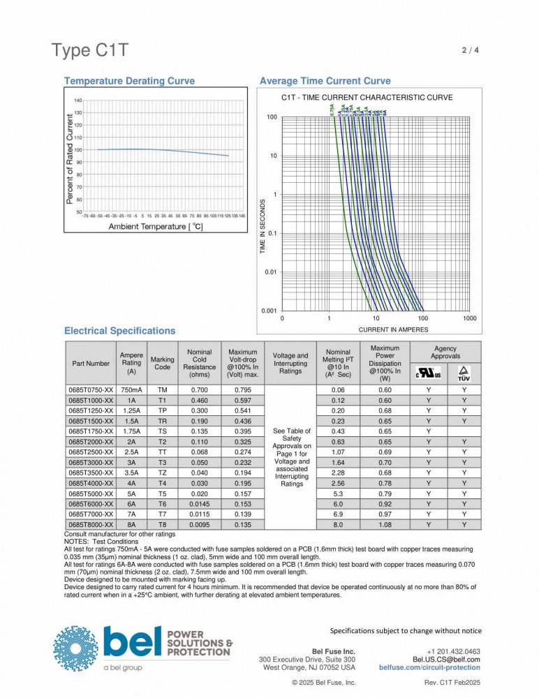 0685T2000-01 datasheet preview, page 2
