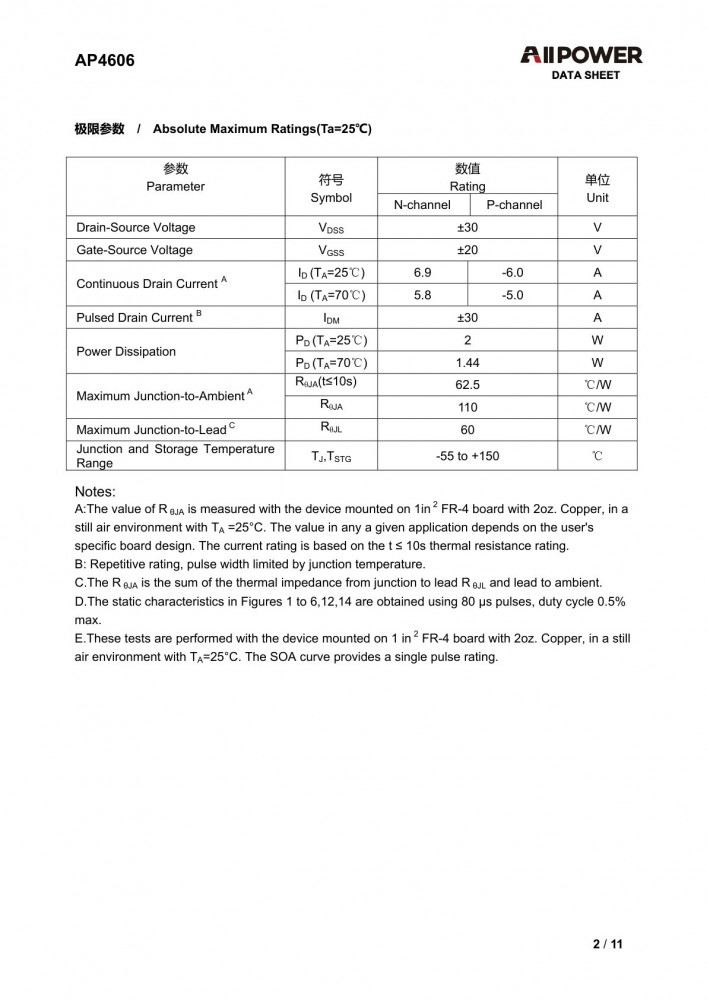 AP4606 datasheet page 2