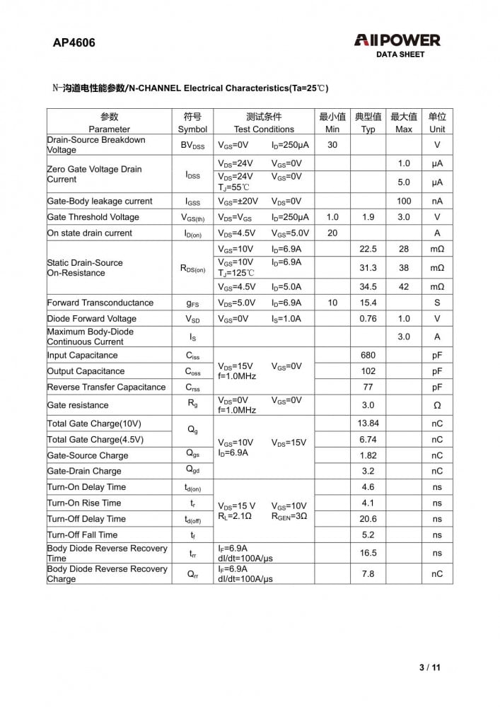 AP4606 datasheet page 3