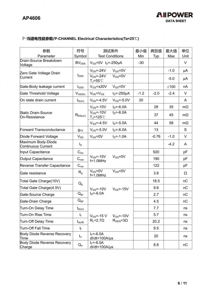 AP4606 datasheet page 6