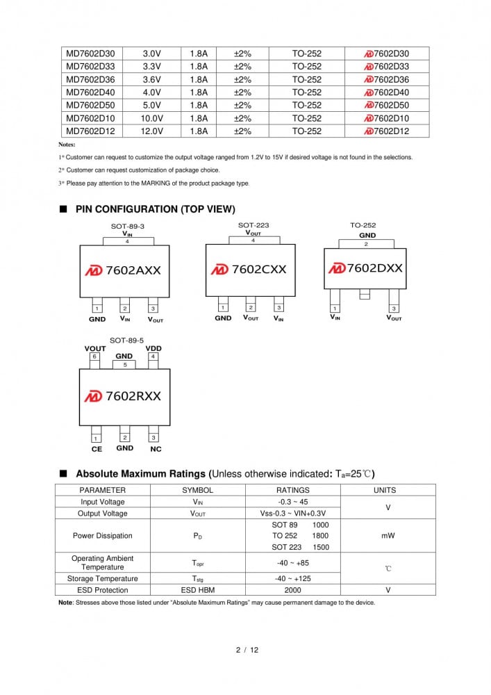 MD7602 datasheet page 2