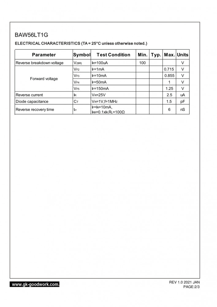 BAW56LT1G technical document page 2