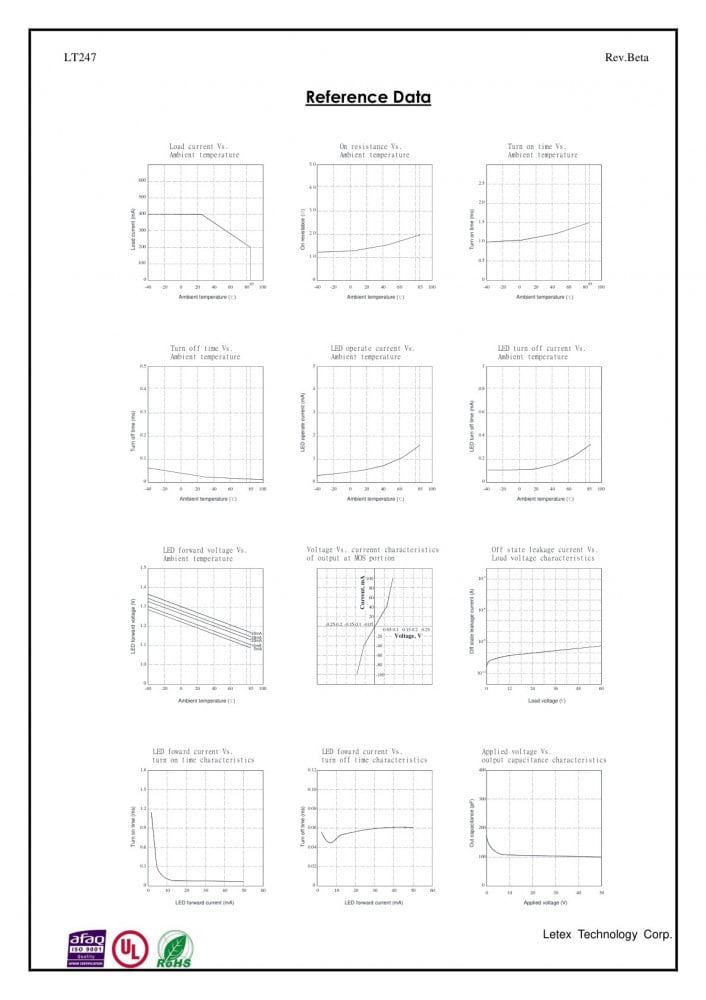 LT247 technical document page 3