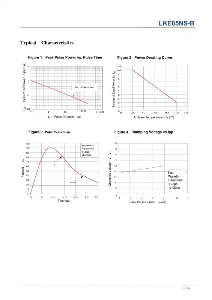 LKE05NS-B datasheet page 3