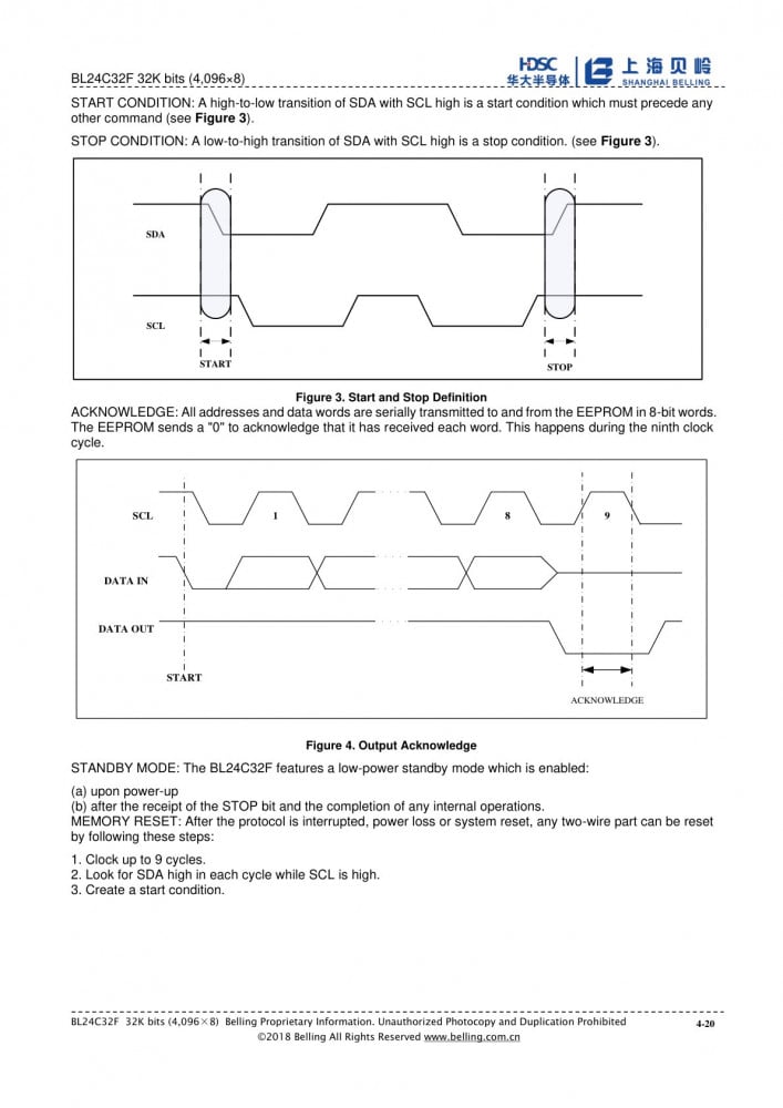 BL24C32F-PARC datasheet page 4