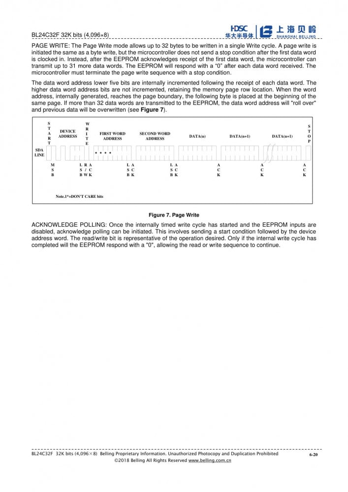 BL24C32F-PARC datasheet page 6