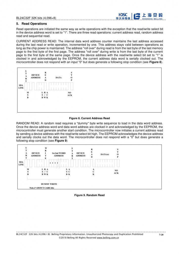 BL24C32F-PARC datasheet page 7
