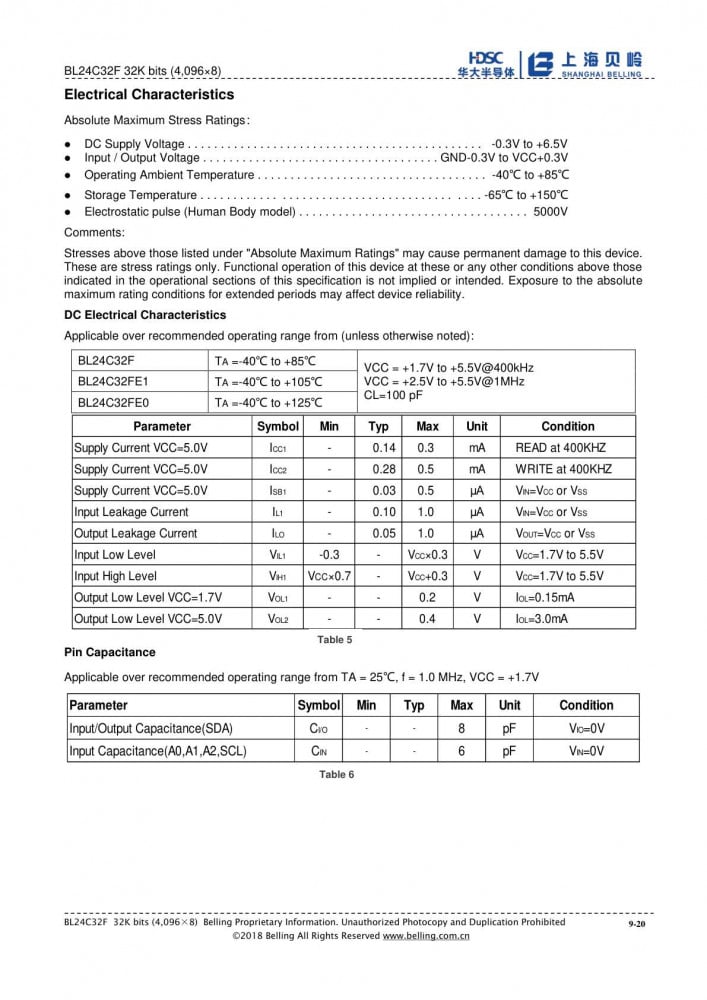 BL24C32F-PARC datasheet page 9