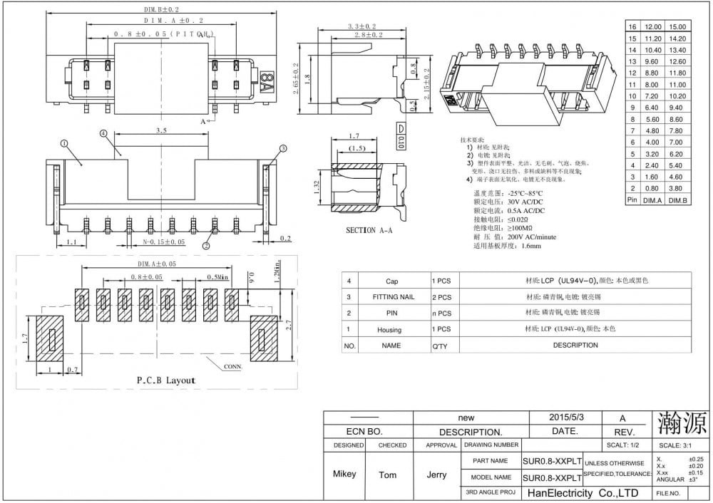 SUR0.8-5PLT technical drawing page