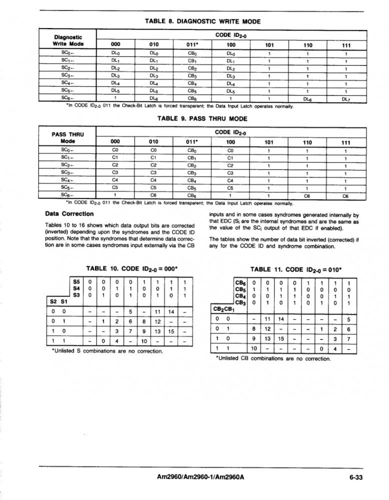 AM2960DC datasheet page 10