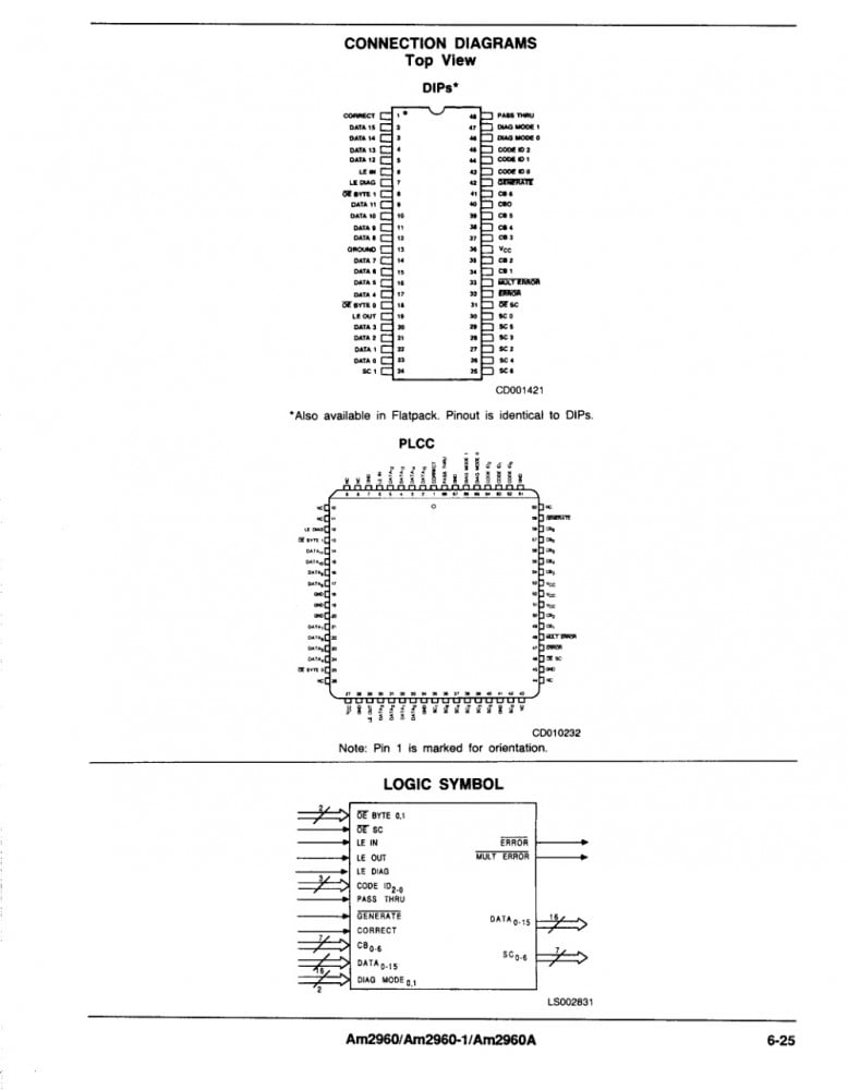 AM2960DC datasheet page 2